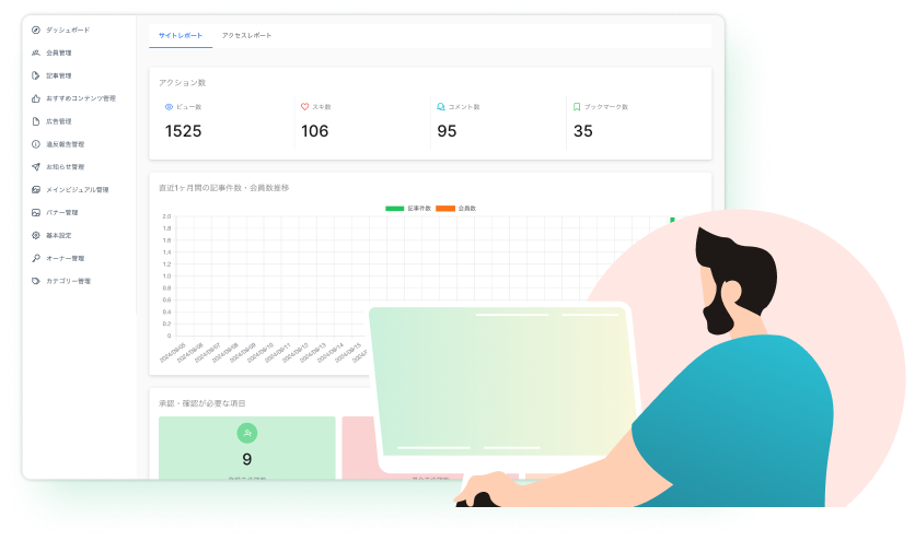 運営者向け管理画面